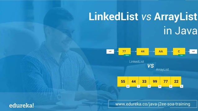 LinkedList vs ArrayList in Java | Edureka | PDF