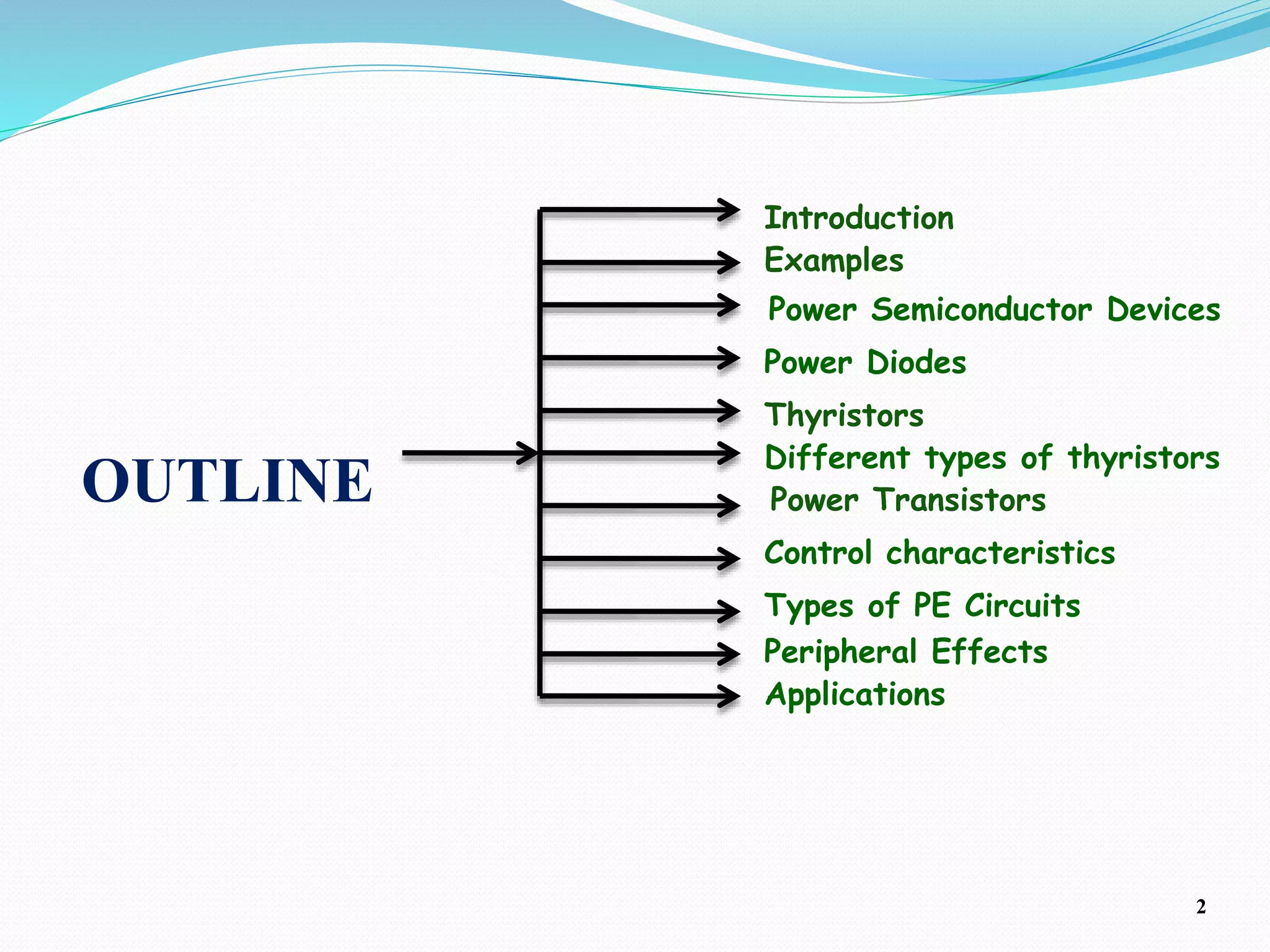 Power Electronics-Introduction | PPTX