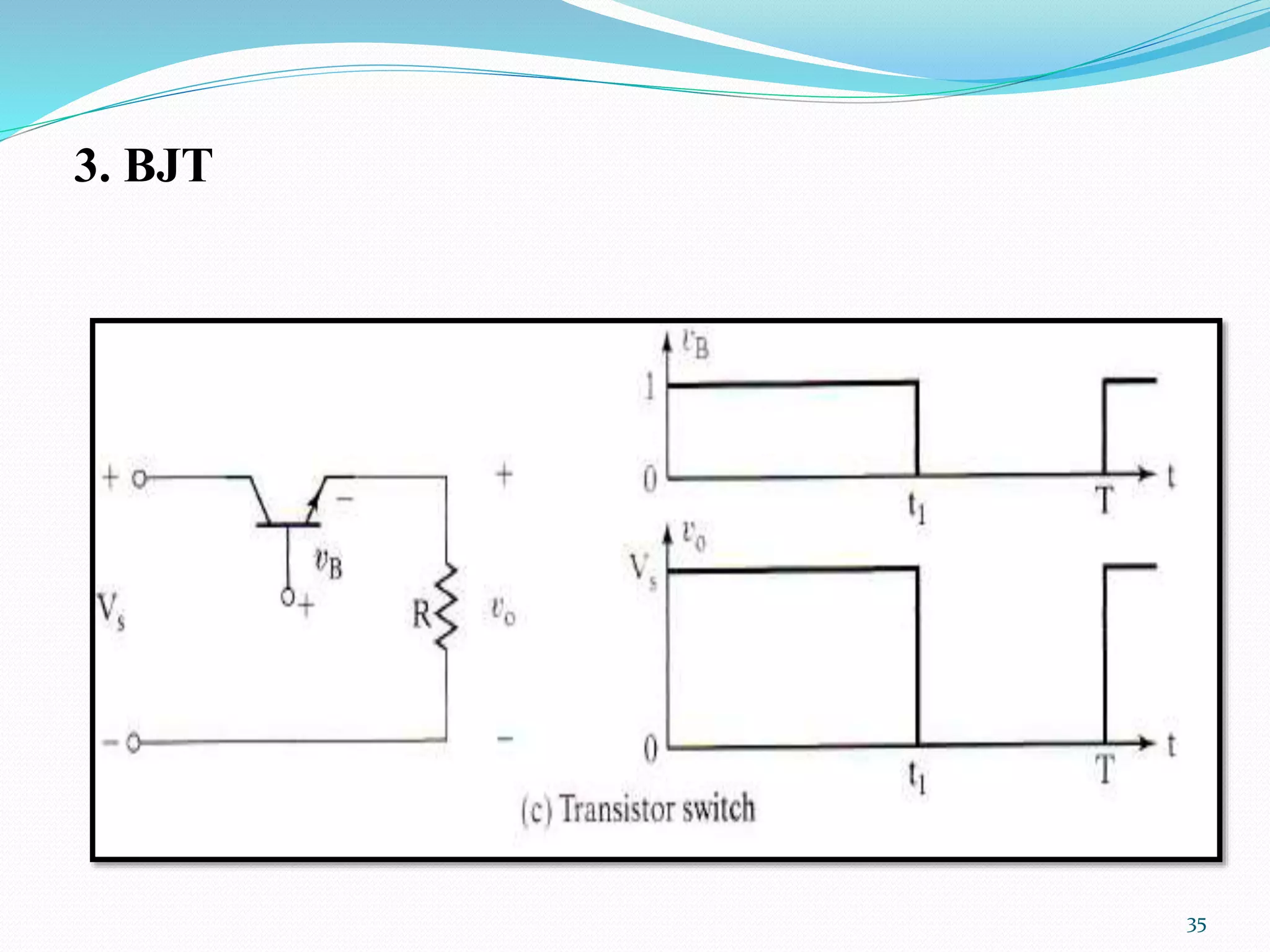 Power Electronics-Introduction | PPTX