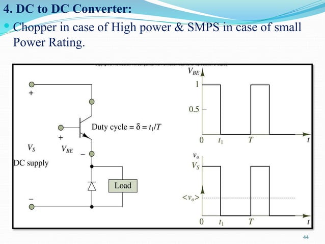 Power Electronics-Introduction | PPTX | Consumer Electronics | Technology & Computing