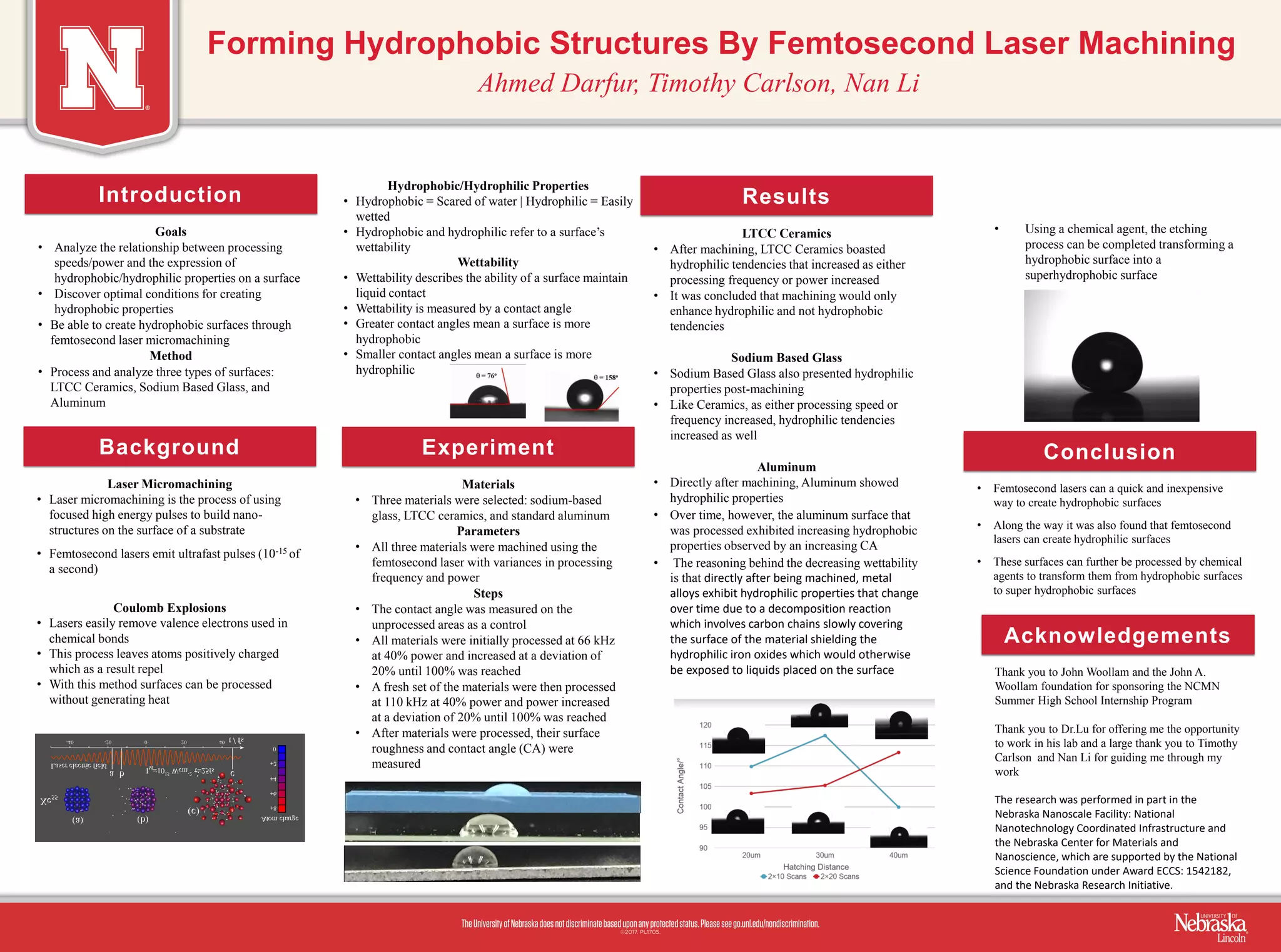 NCMN Presentation - Darfur | PPT