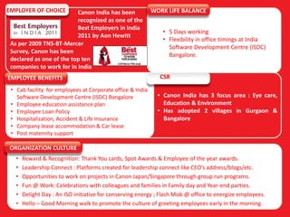 Linked ppt on canon.1 | PPT