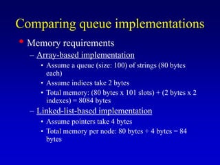 LinkedQueues.ppt