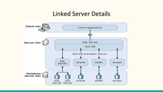 Linked servers (Database Links) in MS SQLSERVER | PDF | Databases | Computer Software and ...