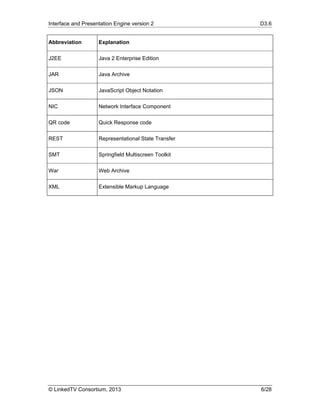 LinkedTV interface and presentation engine | PDF