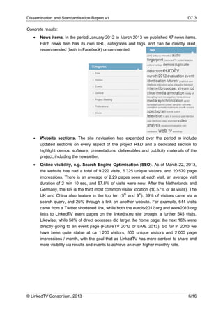 Linkedtv Dissemination And Standardisation Report | Pdf
