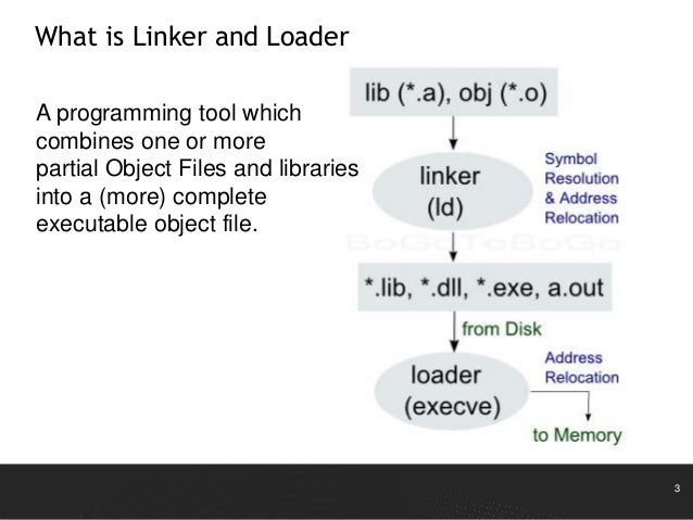 Linker and loader upload