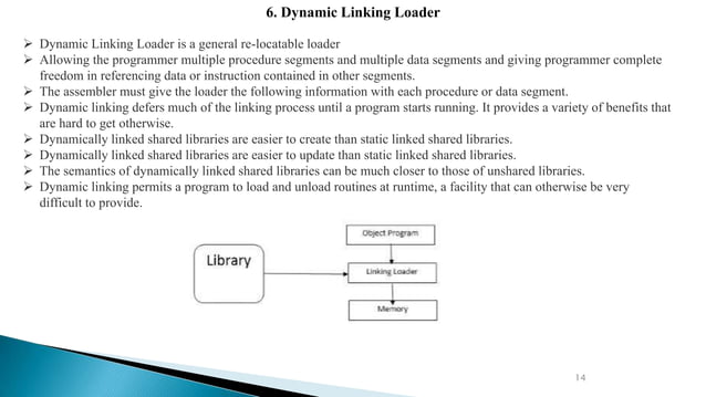 linker & loader presentation in Compiler Design | PPTX