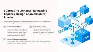 Linker & loader of System Programming OS -Unit III.pptx
