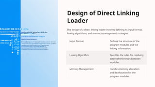 Linker & loader of System Programming OS -Unit III.pptx