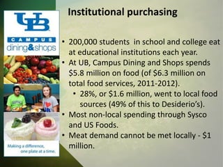 Linking food producers and consumers | PDF | Agriculture | Industries