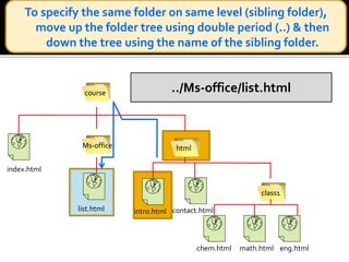 Introduction to linking | PPTX