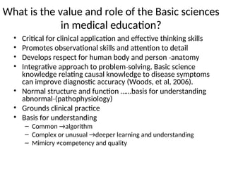 Linking basic Sciences to Medical Practice.ppt