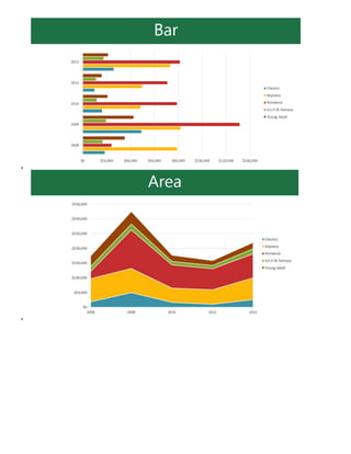 Linking chart from excel with power point | DOCX