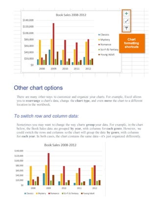 Linking chart from excel with power point | PDF