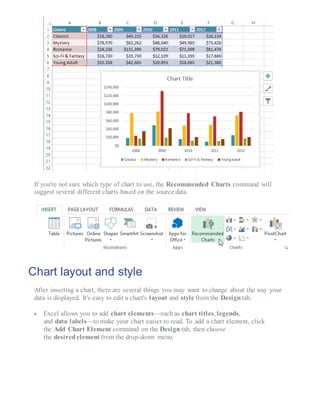 Linking chart from excel with power point | PDF