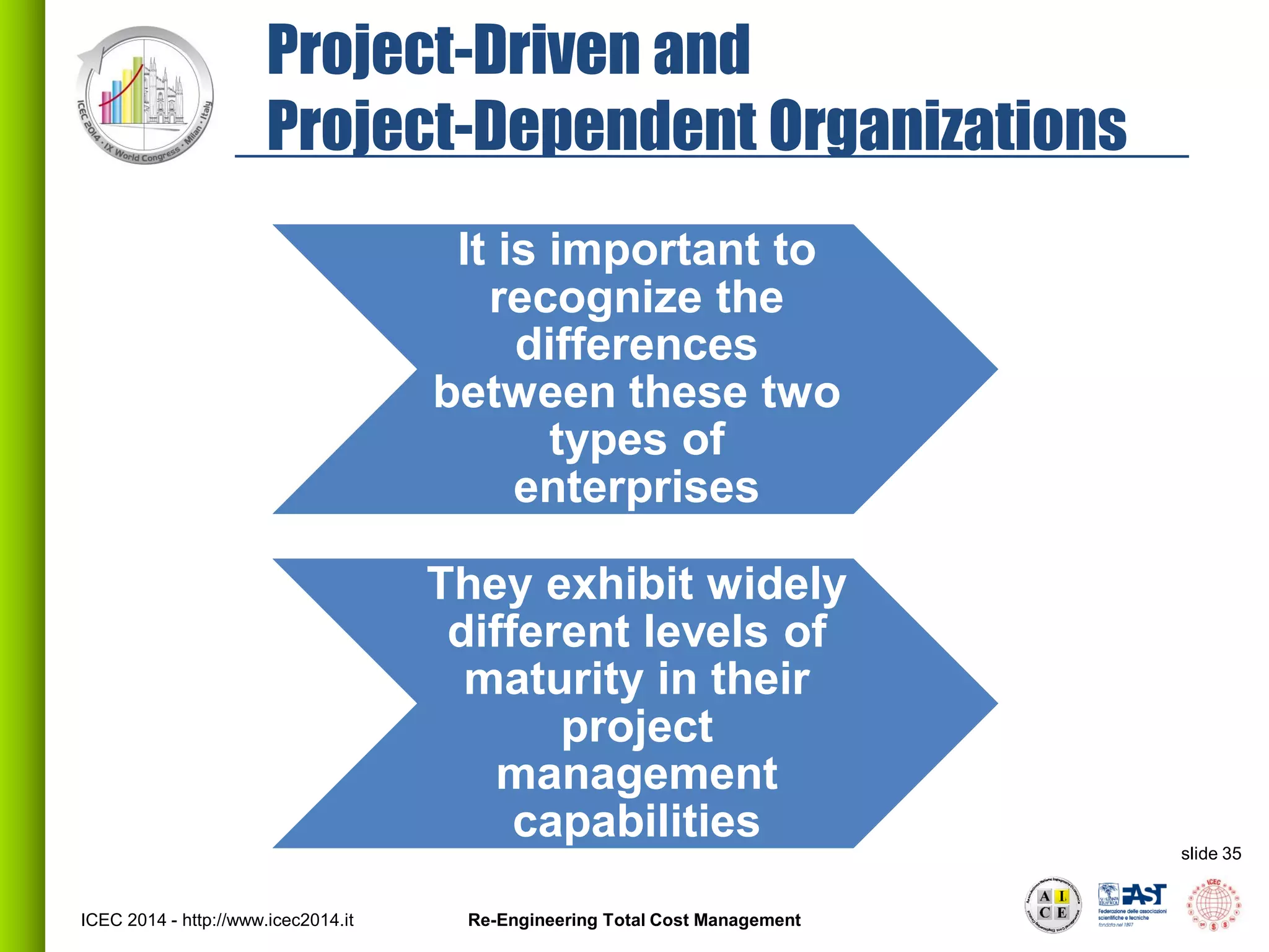 ICEC 2014 Linking 6 Phase Project Life Cycle with TCM Framework-Slides ...