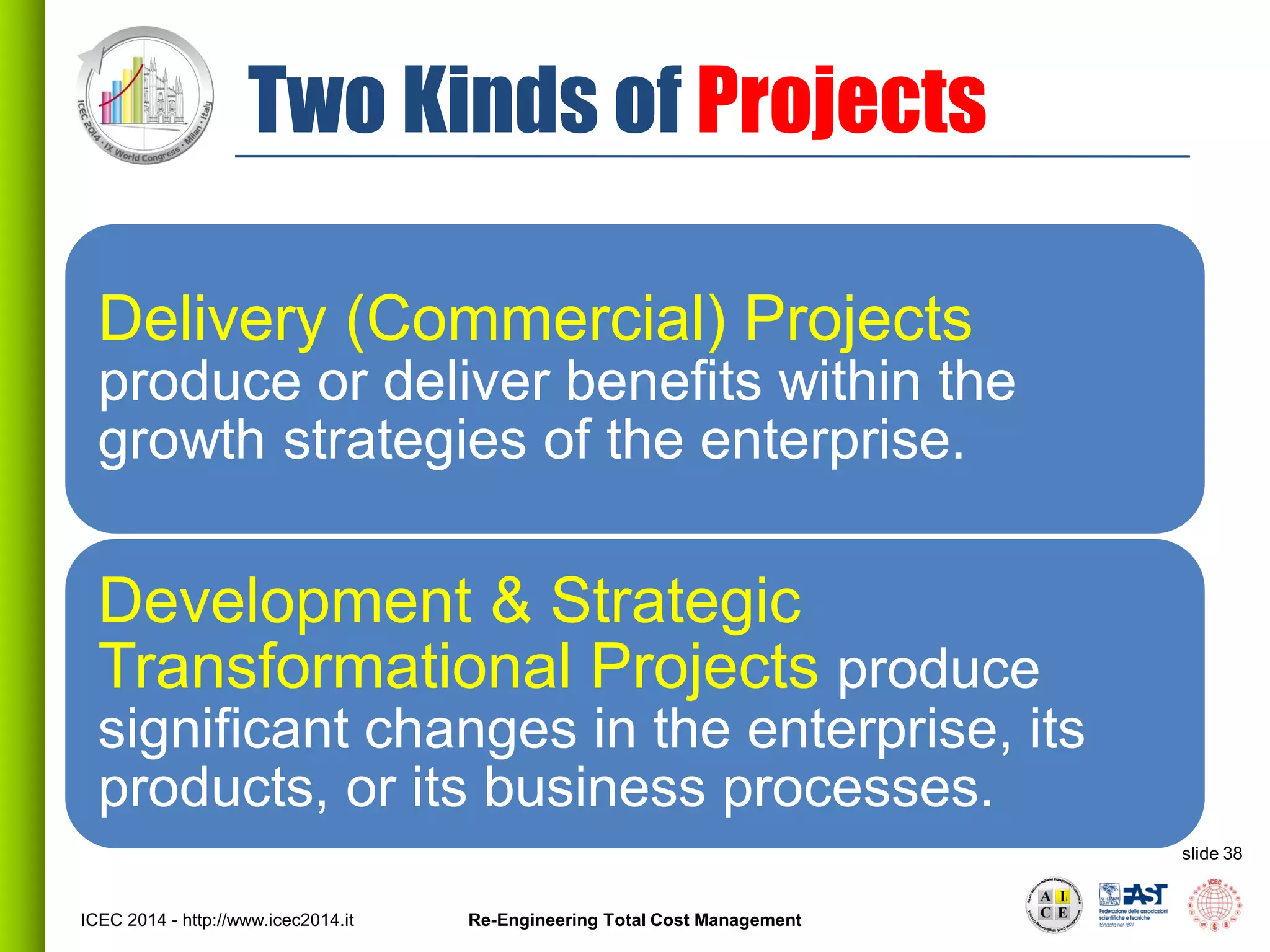 ICEC 2014 Linking 6 Phase Project Life Cycle with TCM Framework-Slides ...