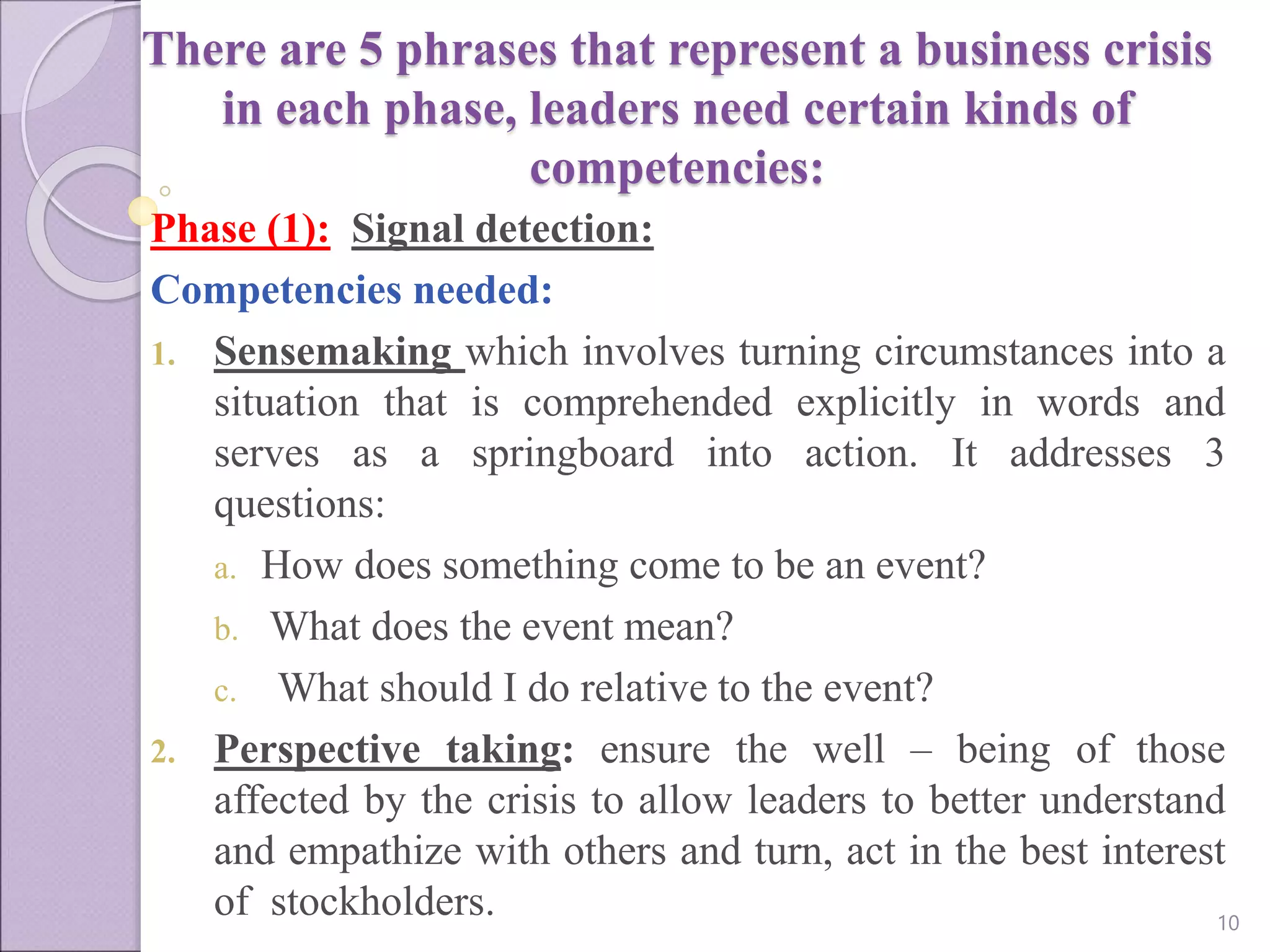 Linking crisis Management and Leadership competencies2.pptx