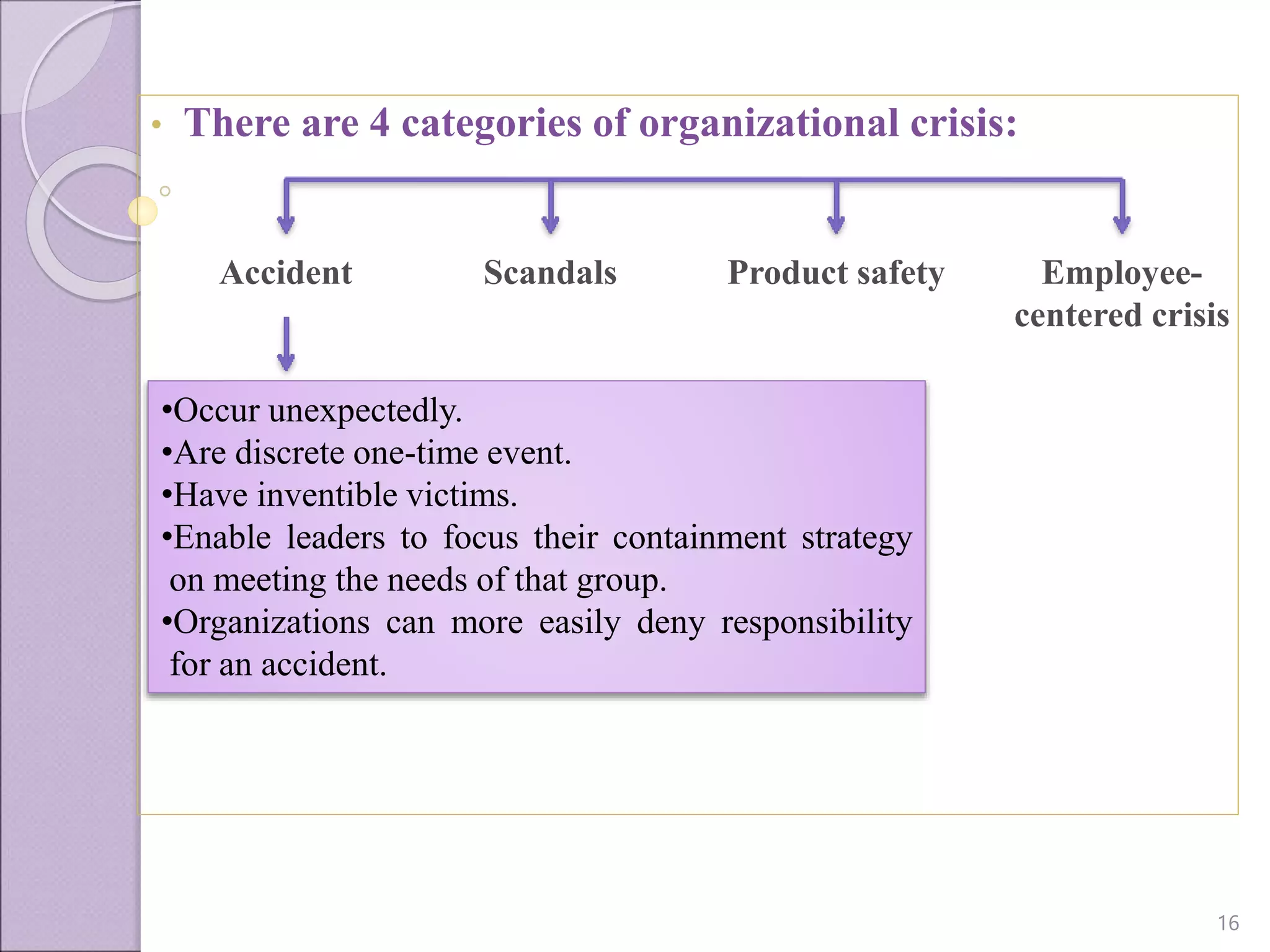 Linking crisis Management and Leadership competencies2.pptx