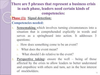 Linking crisis Management and Leadership competencies2.pptx | Executive ...
