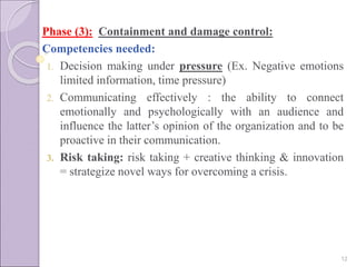 Linking crisis Management and Leadership competencies2.pptx | Executive ...