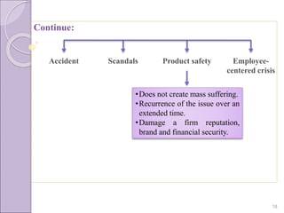 Linking crisis Management and Leadership competencies2.pptx | Executive ...
