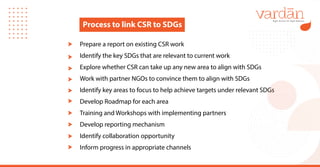 Linking CSR to SDG | PDF
