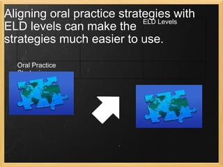 Oral Language Strategies | PPT