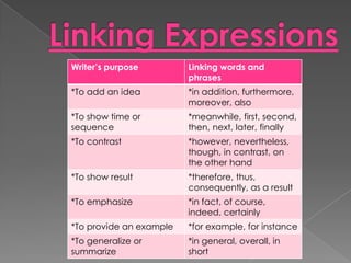 Linking expressions | PPTX