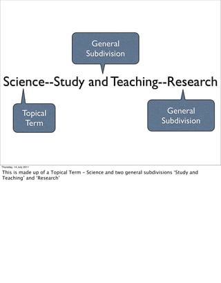 Linking lcsh and other stuff | PDF