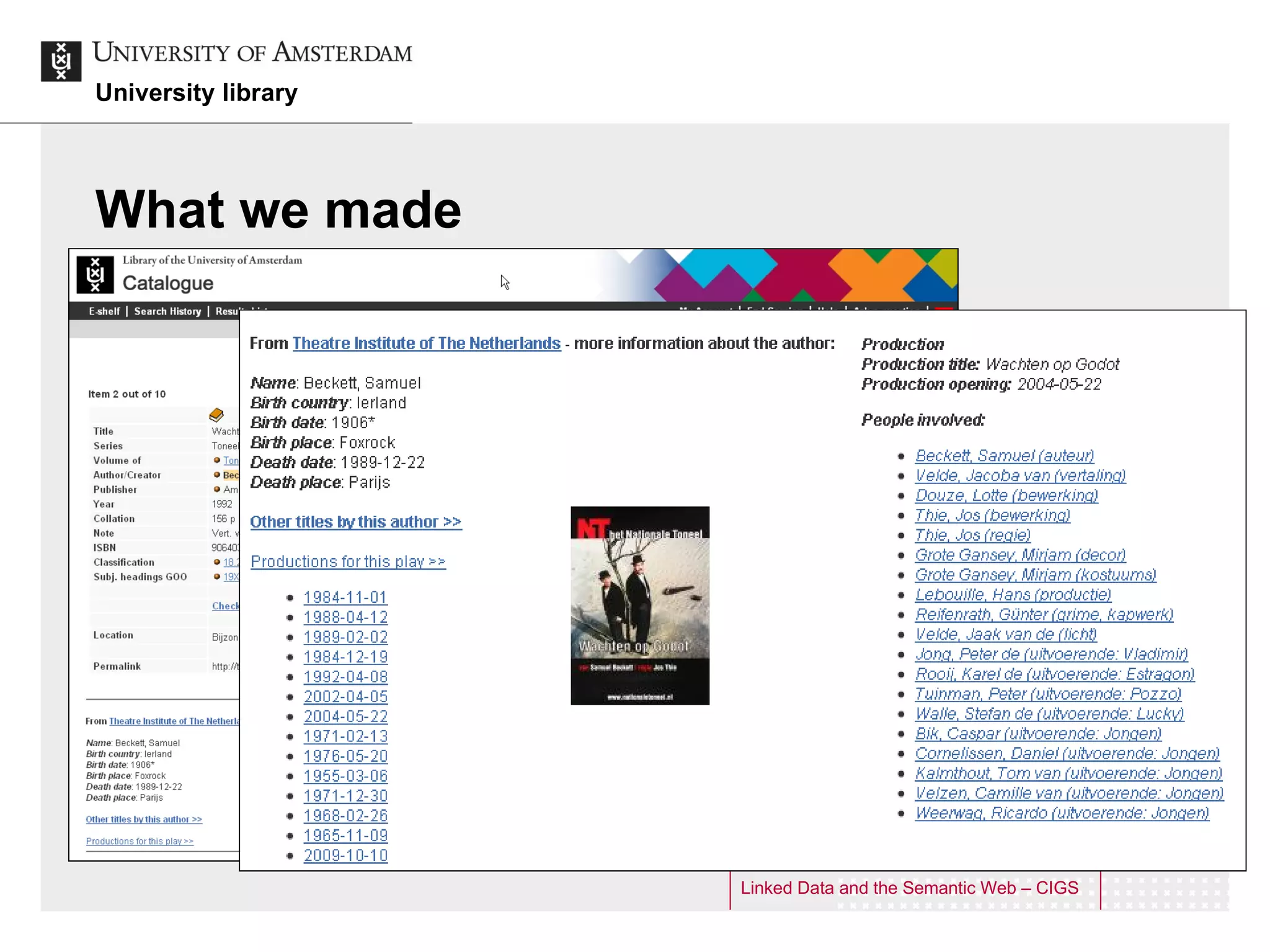 Linking library and theatre data | PPT