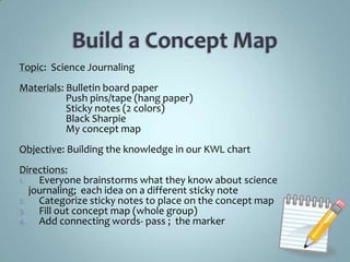 Linking literacy with science inquiry | PPTX