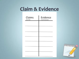 Linking literacy with science inquiry | PPTX