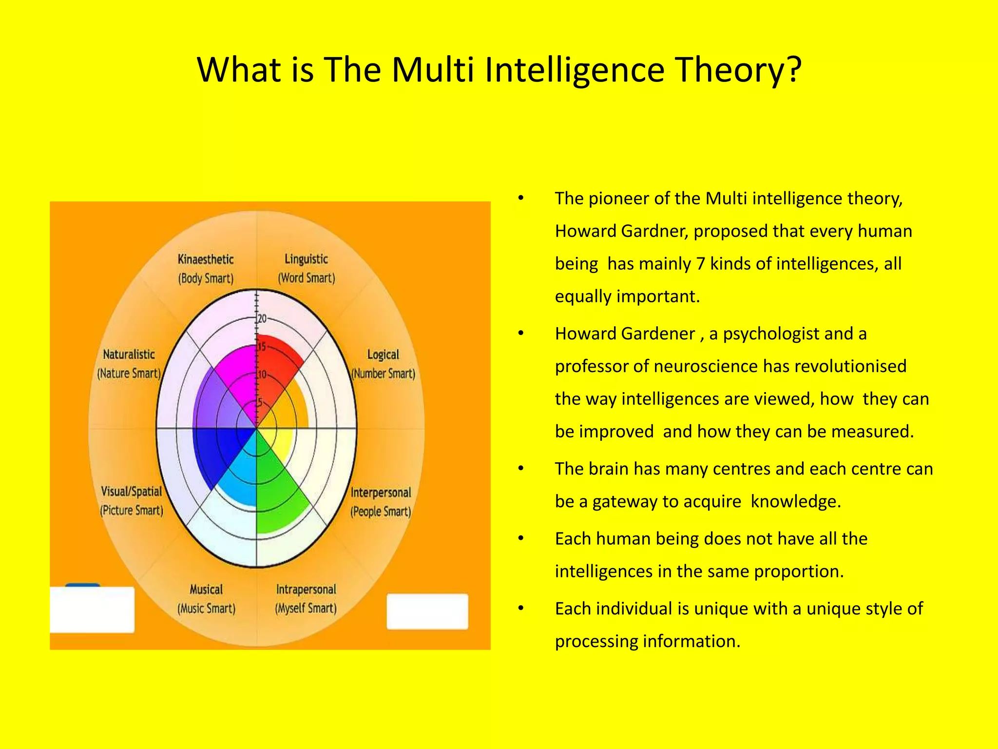 Linking multiple intelligences approaches with technologies | PPTX