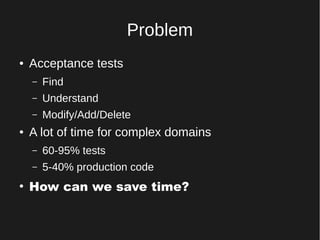 @LinkingNote annotation in YATSPEC | PPT