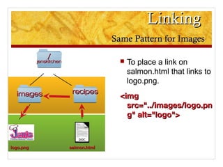 HTML Linking Overview | PPT