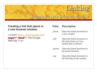 HTML Linking Overview | PPT
