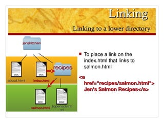 HTML Linking Overview | PPT