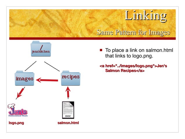 Linking overview june 2010 | PPT