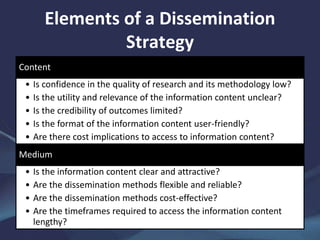 Linking Research to Practice | PPTX