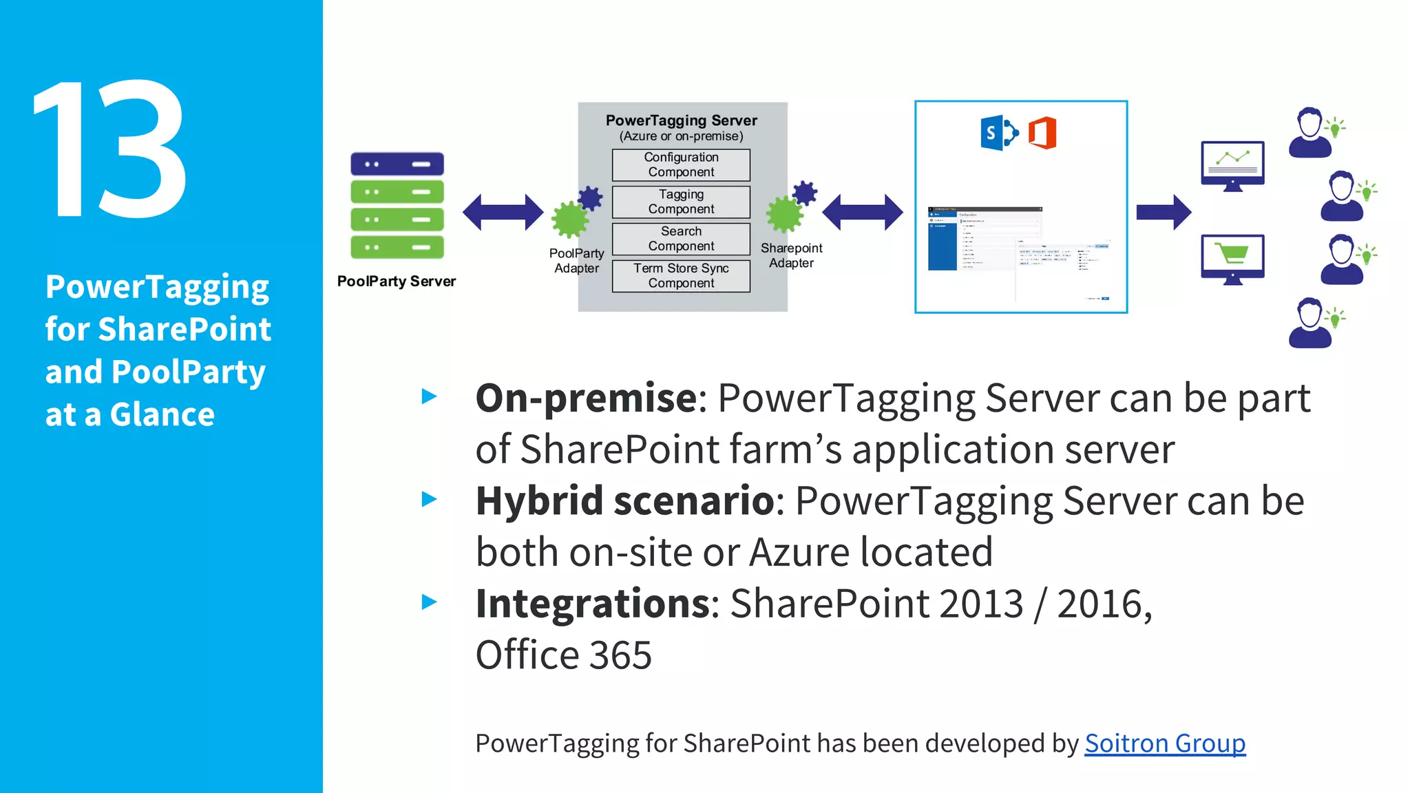 Linking SharePoint Documents with Structured Data | PDF | Databases | Computer Software and ...