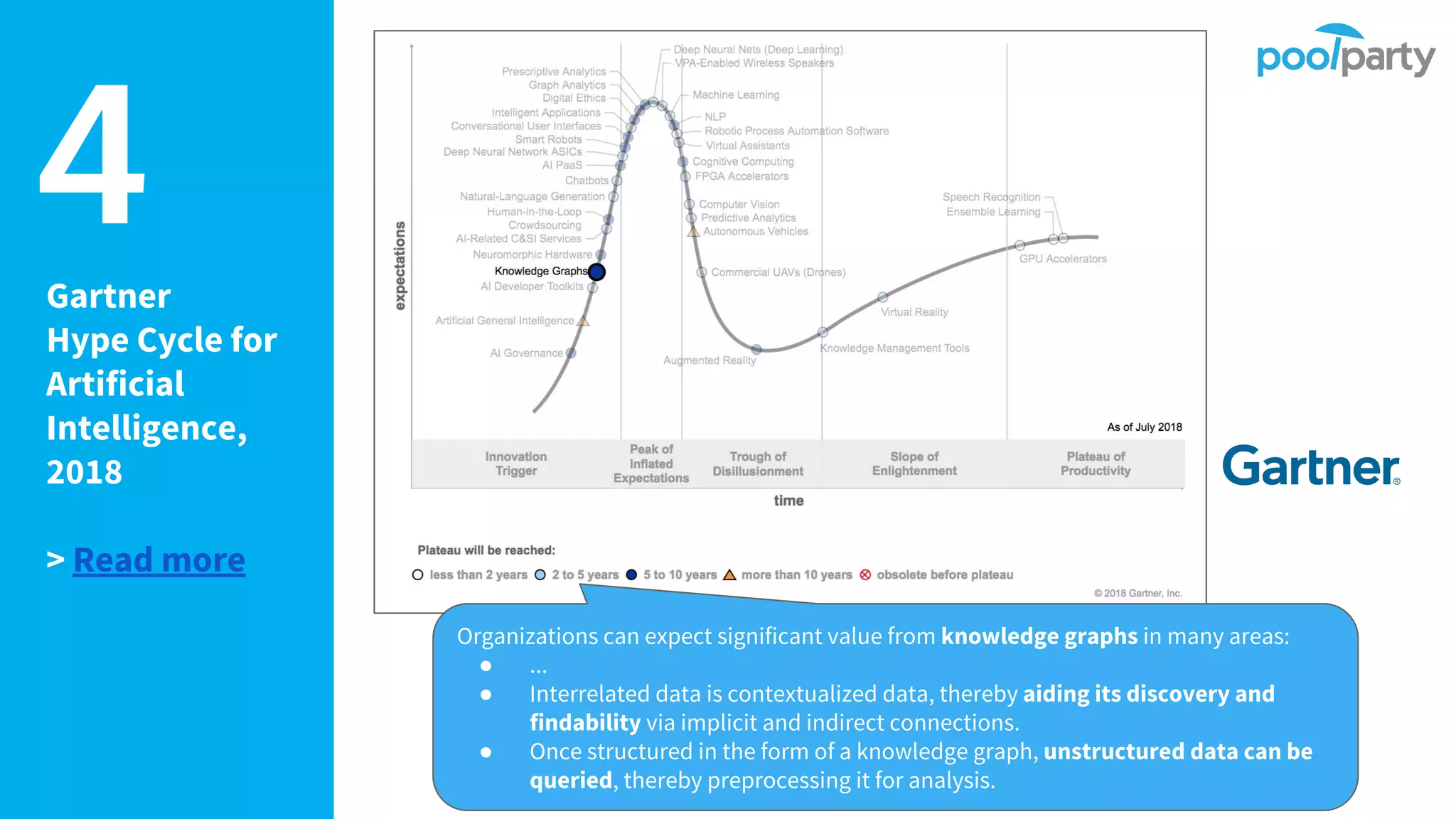 Linking SharePoint Documents with Structured Data | PDF | Databases | Computer Software and ...