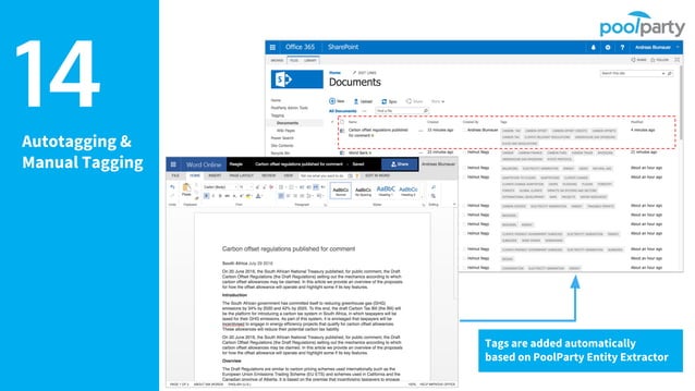 Linking SharePoint Documents with Structured Data | PPT