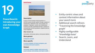 Linking SharePoint Documents with Structured Data | PDF | Databases | Computer Software and ...