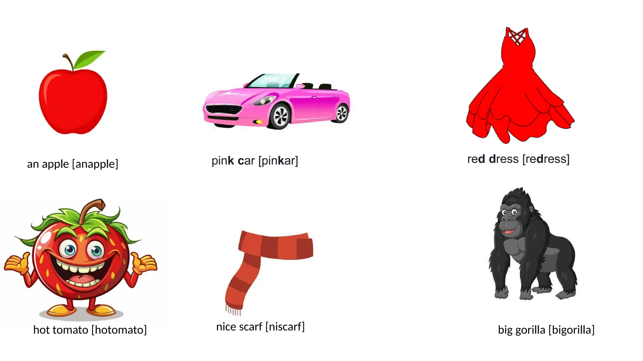 linking sounds ejemplos para practica basico | PPTX