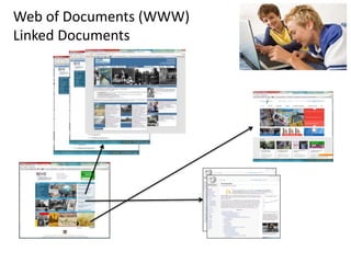 Linking up your data | PPT