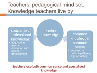 Linking various approaches teachers' pedagogical mindset and moral ...