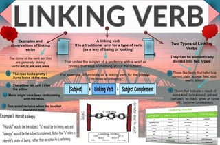 Linking verb | PPT