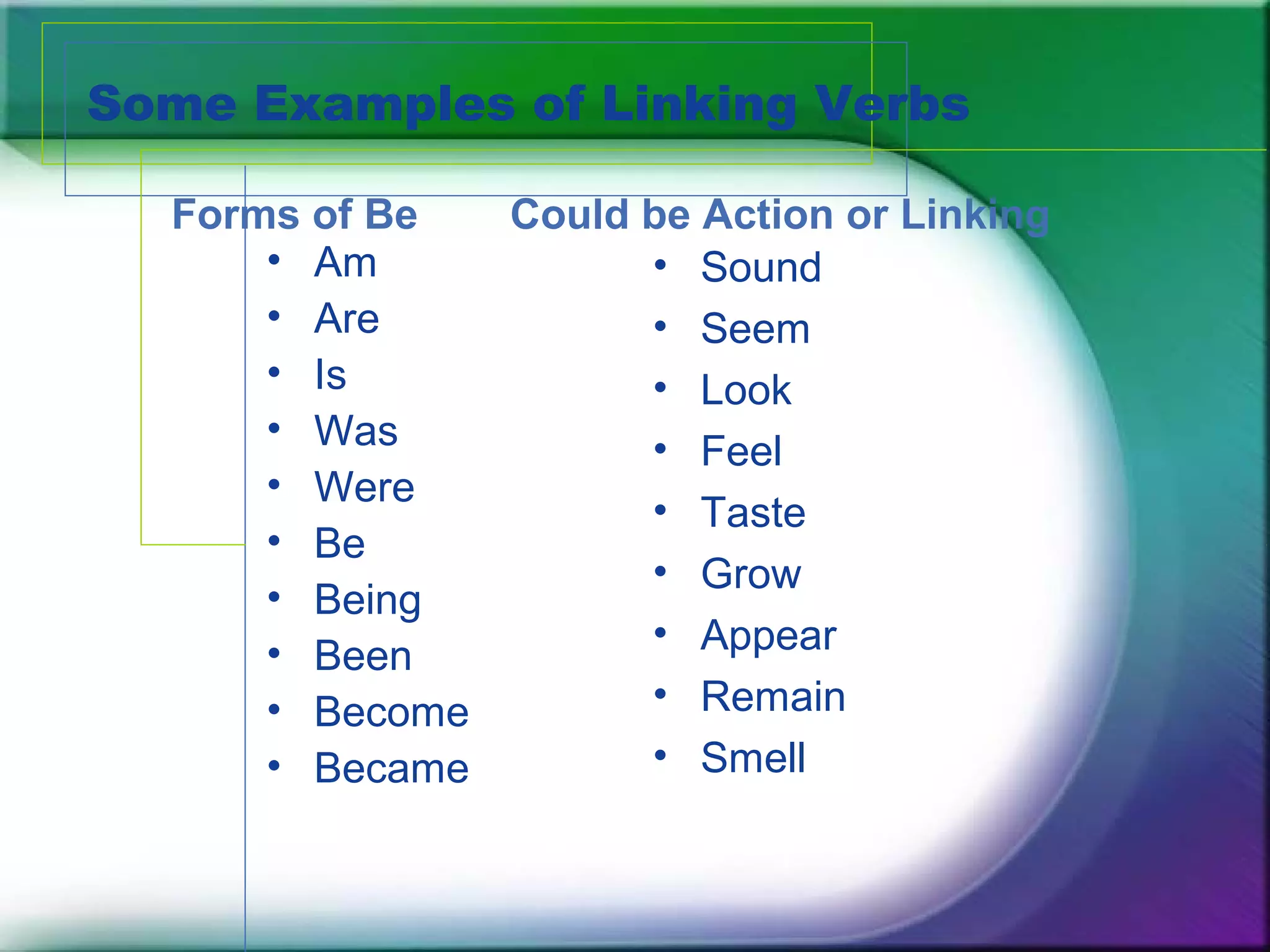 Linking verbs | PPT